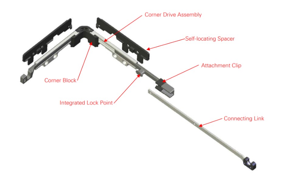 Corner Drive System | Luxe Windows and Doors